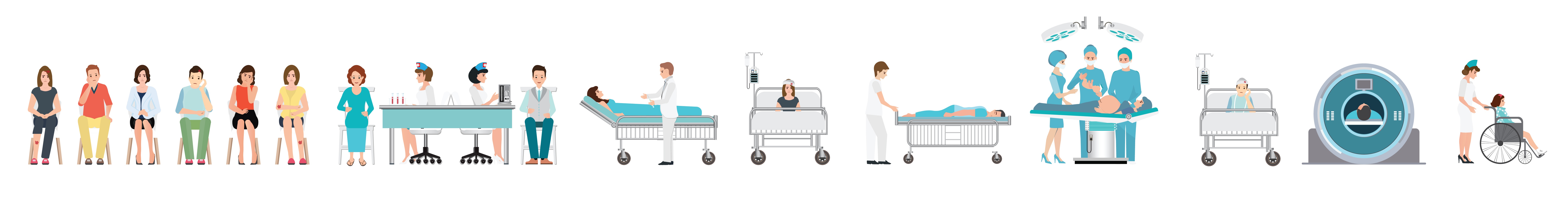 Rate A Hospital - Rating Application